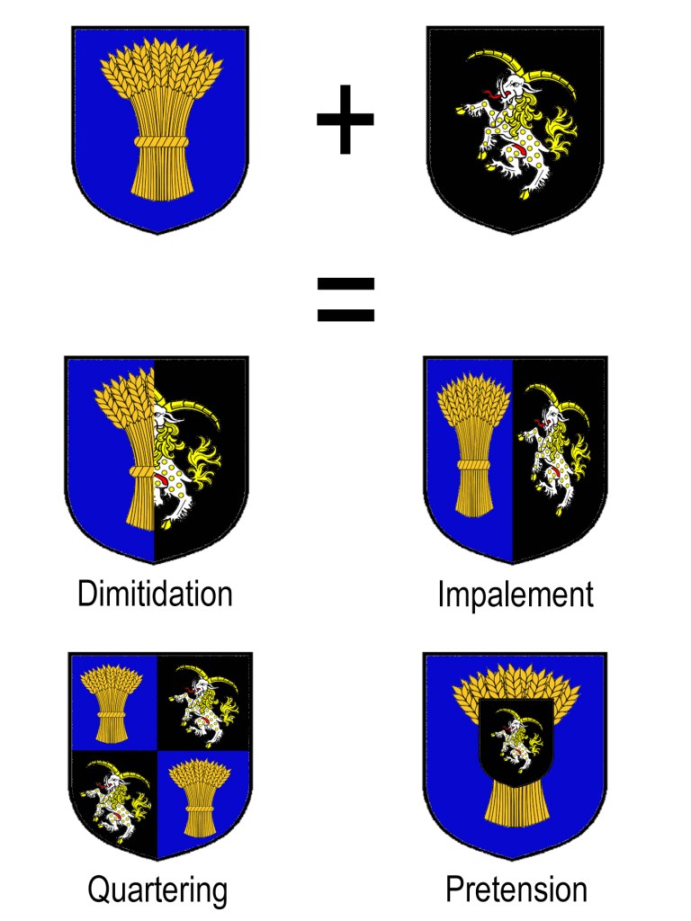 Banners and Blazons: Introducing Heraldry to History. | The York Historian