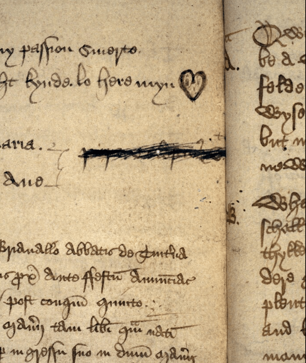 Meaning within Miscellany: The Value of Late Medieval Commonplace Books ...