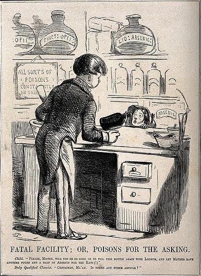 The Victorian “Poison Panic”: Was Poison Really the Problem? | The York ...